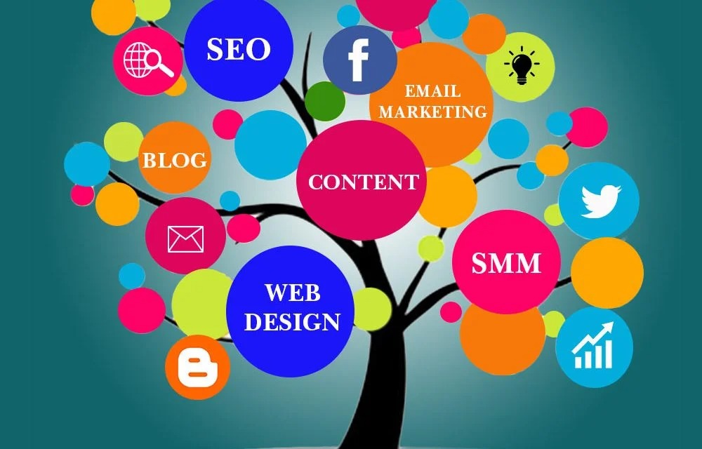 How To Create Content That Enhance Your Digital Marketing